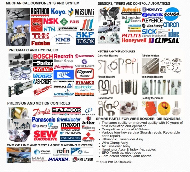 Products-Offered – TechnoAlloy Tooling Technologies, Inc.